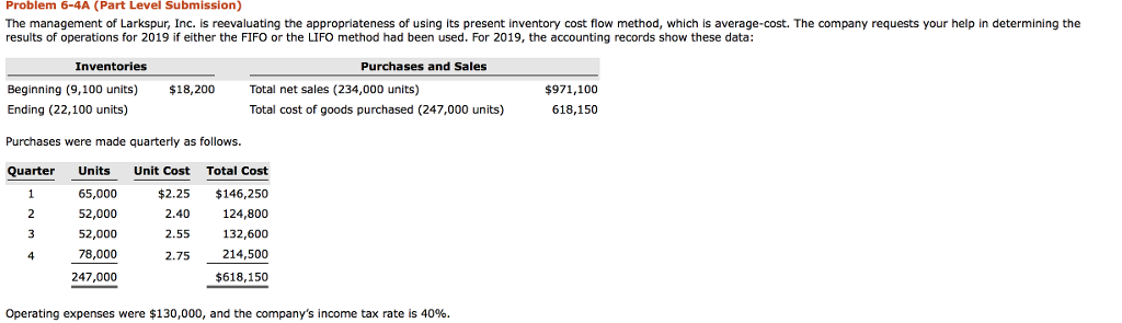 Solved Problem 6-4A (Part Level Submission) The management | Chegg.com