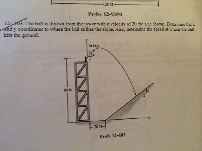 Solved The ball is thrown from the tower with a velocity of | Chegg.com
