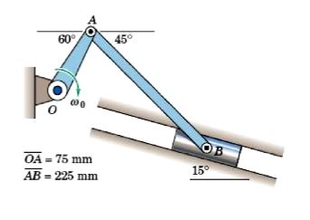 Solved Slider B of the slider-crank mechanism is constrained | Chegg.com
