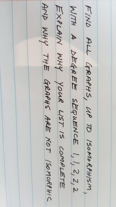 Solved FIND ALL GRAPHS, UP TO ISOMORPHISM, WITH A DEGREE | Chegg.com