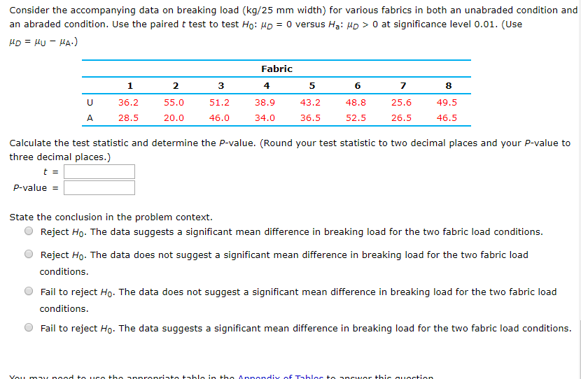Solved Consider the accompanying data on breaking load | Chegg.com