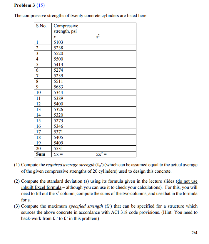 Solved The compressive strengths of twenty concrete | Chegg.com