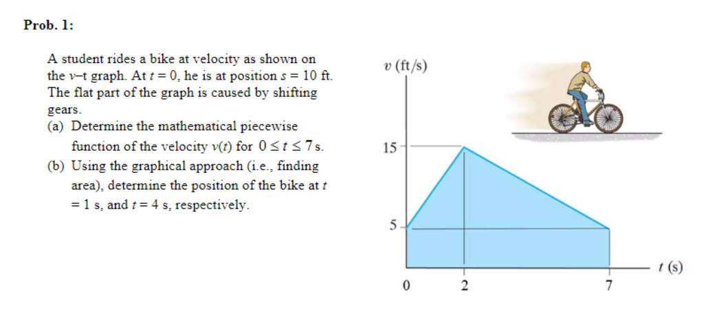 Solved A student rides a bike at velocity as shown on the | Chegg.com