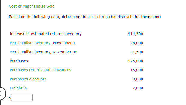 Solved Cost of Merchandise Sold Based on the following data, | Chegg.com