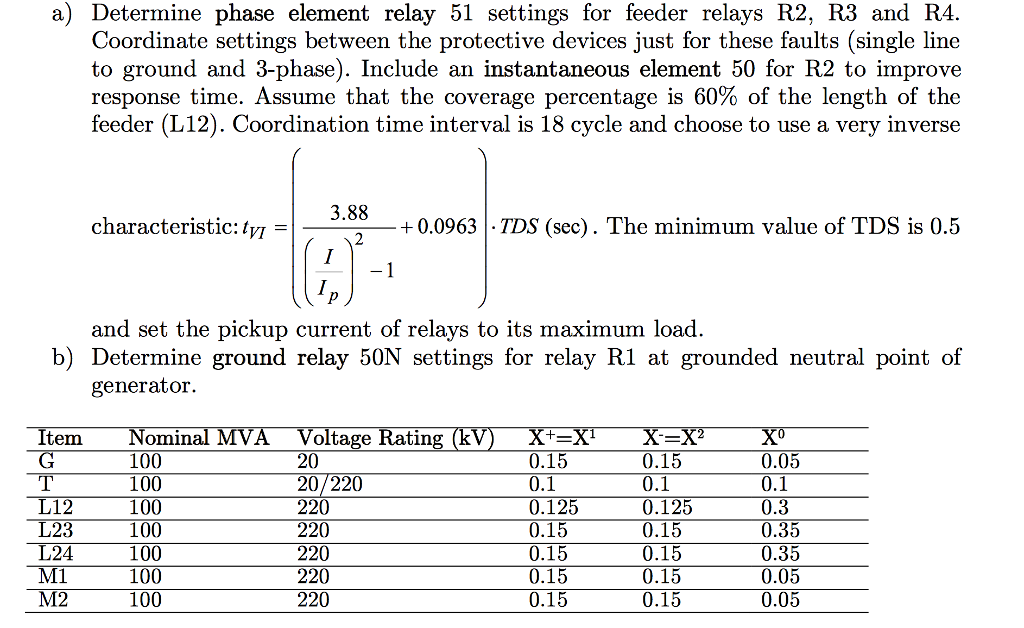 The on-line diagram of a simple radial power system | Chegg.com