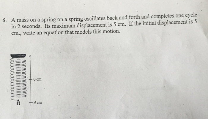 Solved A mass on a spring on a spring oscillates back and | Chegg.com