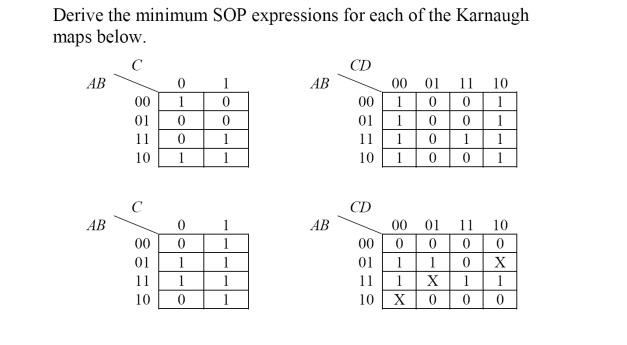 Solved Derive the minimum SOP expressions for each of the | Chegg.com