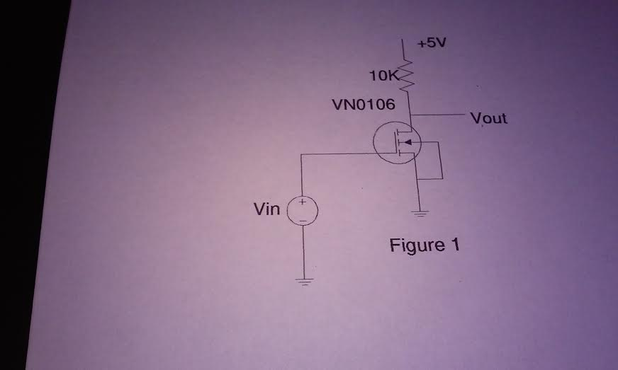 Simulate the circuit using PSPICE and ramp the DC | Chegg.com