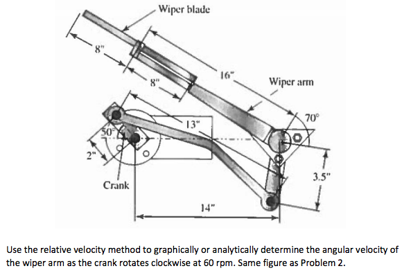 Use the relative velocity method to graphically or | Chegg.com
