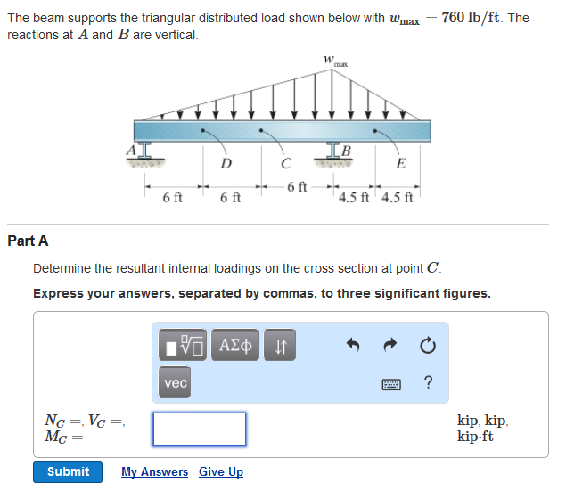Solved The beam supports the triangular distributed load | Chegg.com