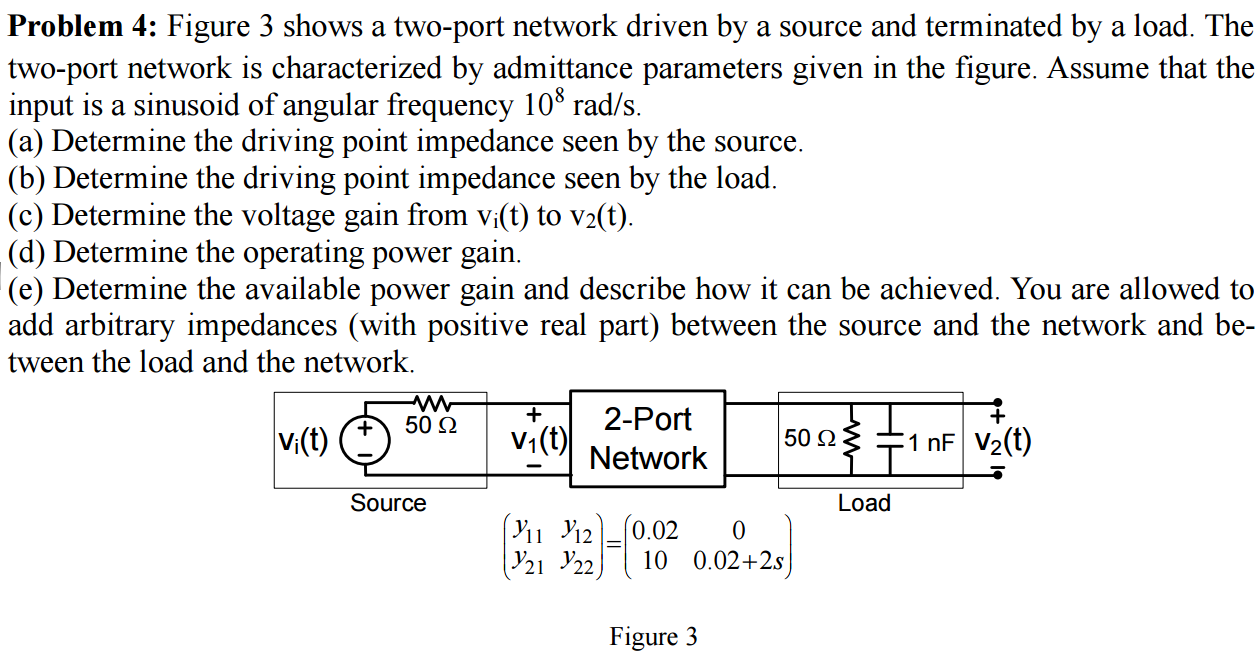 Solved Two-port network, admittance parameters, driving | Chegg.com