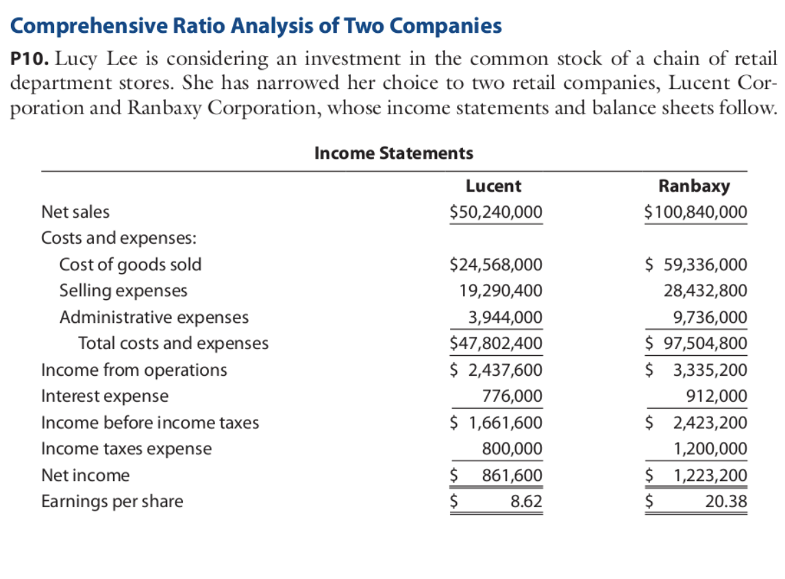 Solved Comprehensive Ratio Analysis of Two Companies P10. | Chegg.com