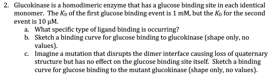 Solved Glucokinase is a homodimeric enzyme that has a | Chegg.com