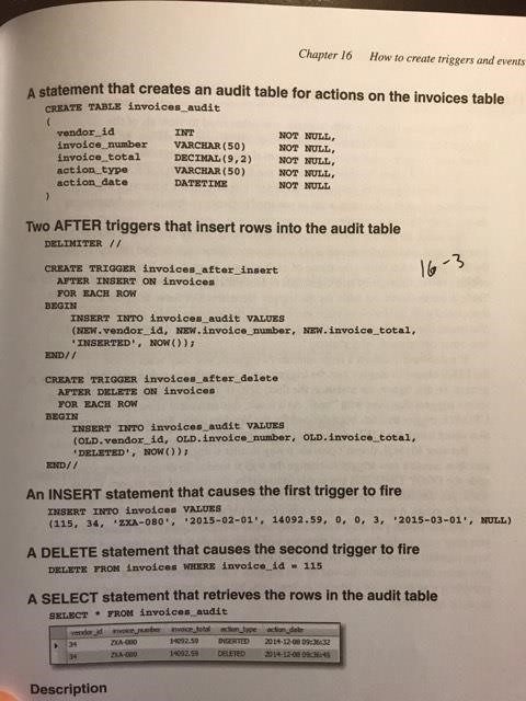 Check whether the event scheduler is turned on. If it | Chegg.com