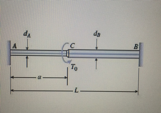 Solved A solid, stepped shaft ACB is fixed at A and B and is | Chegg.com