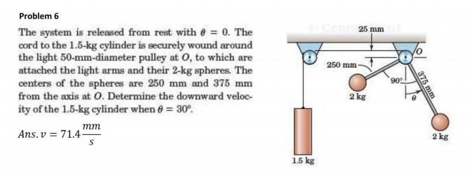 Solved The system is released from rest with theta = 0. The | Chegg.com