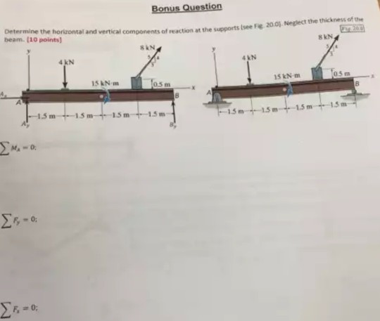 Solved Determine the horizontal and vertical components of | Chegg.com