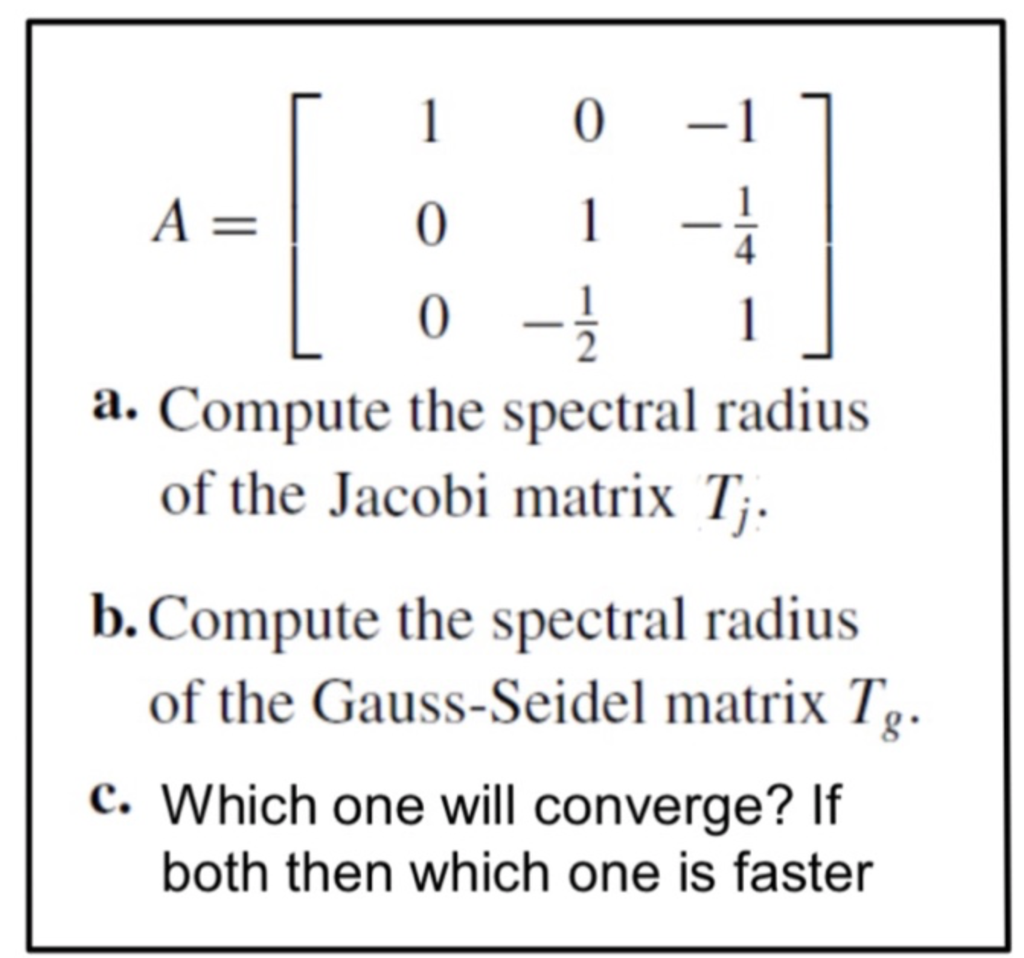 Solved 1 0-1 0 0 a. Compute the spectral radius of the | Chegg.com