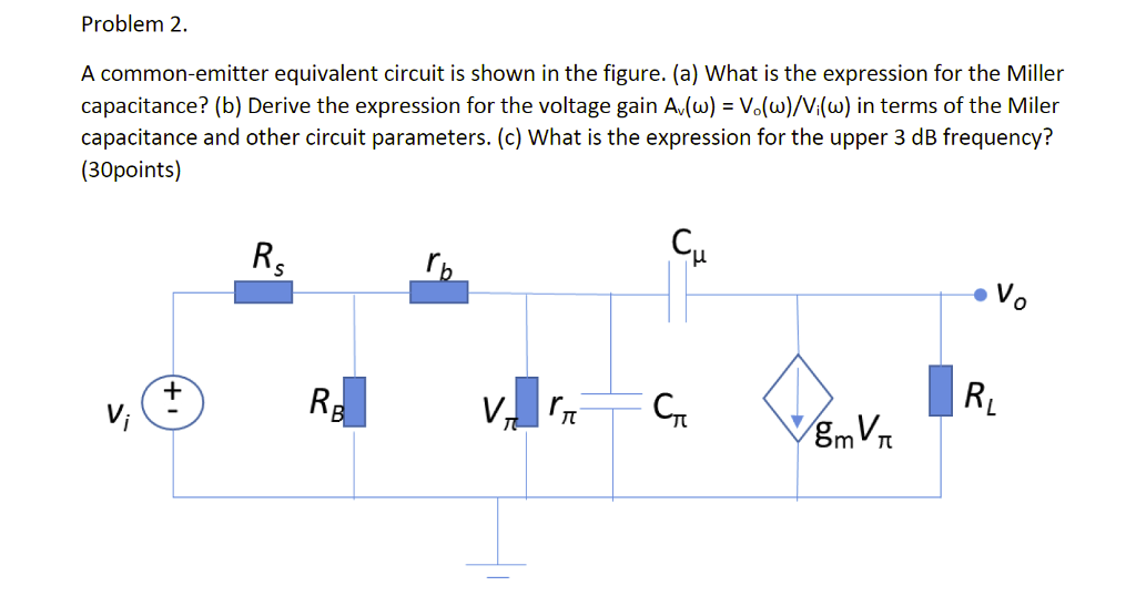 Solved A common-emitter equivalent circuit is shown in the | Chegg.com