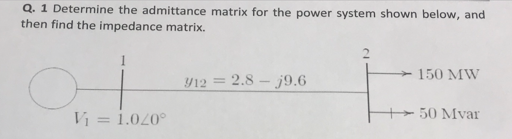 Solved Q. 1 then find the impedance matrix. Determine the | Chegg.com