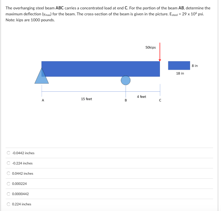 Solved The overhanging steel beam ABC carries a concentrated | Chegg.com Solved The overhanging steel beam ABC carries a concentrated | Chegg.com