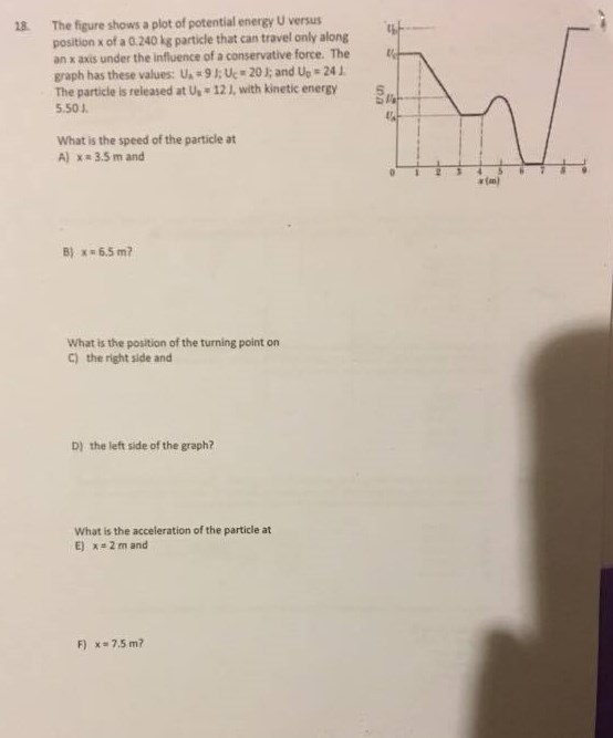 Solved The figure shows a plot of potential energy U versus | Chegg.com
