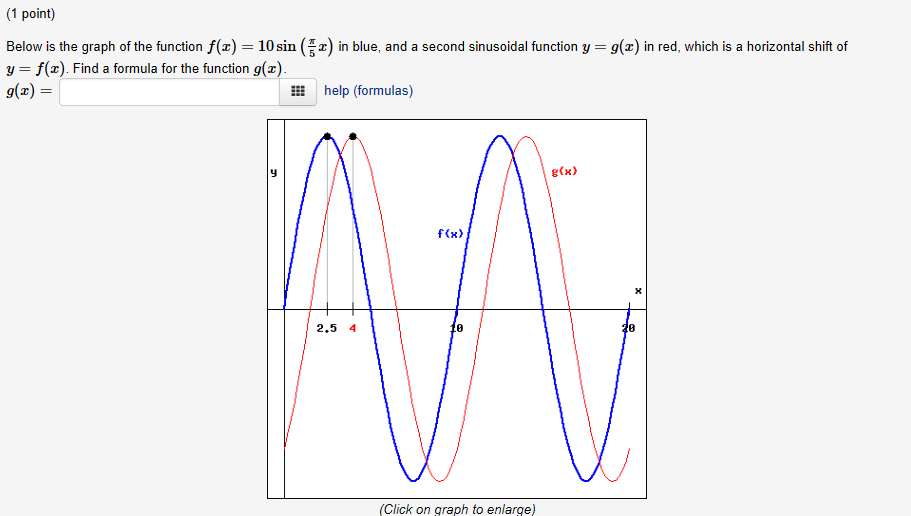 Solved (1 point) blue, and a second sinusoidal function y g) | Chegg.com