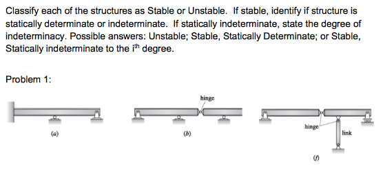 Solved Classify each of the structures as Stable or | Chegg.com