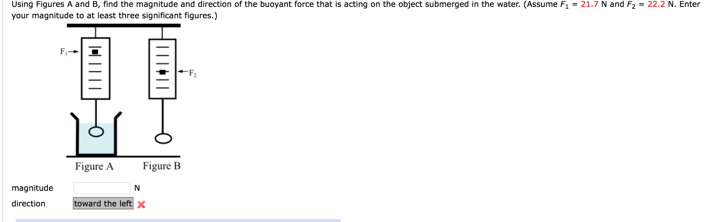 Solved Using Figures A and B, find the magnitude and | Chegg.com