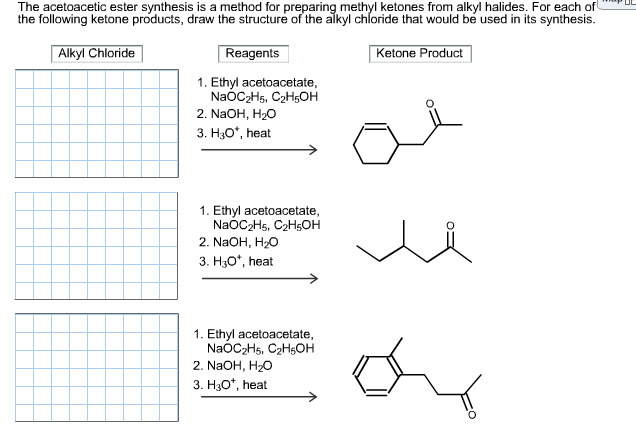 Solved The acetoacetic ester synthesis is a method for | Chegg.com