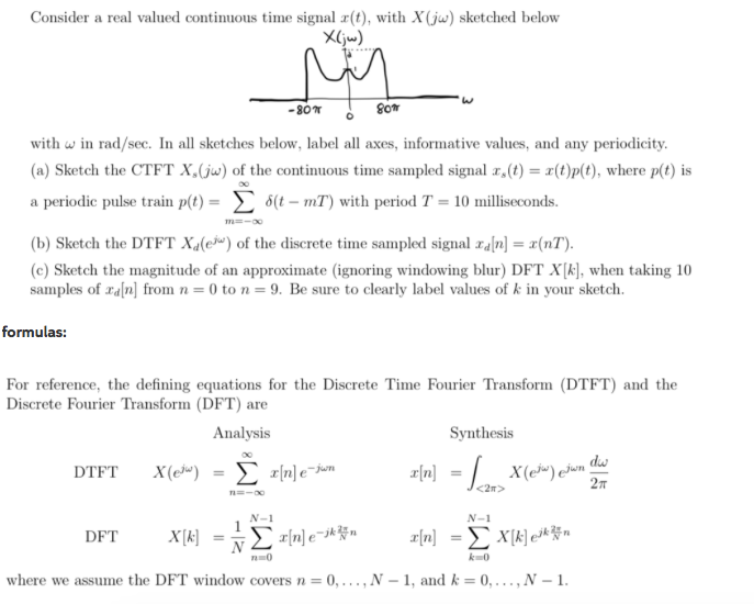 Consider a real valued continuous time signal r(t), | Chegg.com