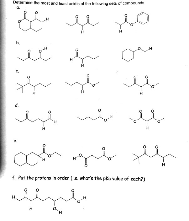 Solved Determine the most and least acidic of the following | Chegg.com