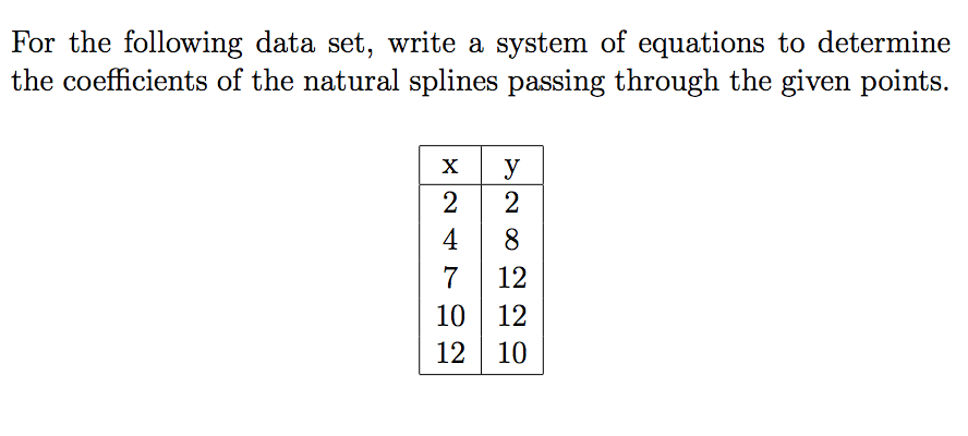 Solved For the following data set, write a system of | Chegg.com