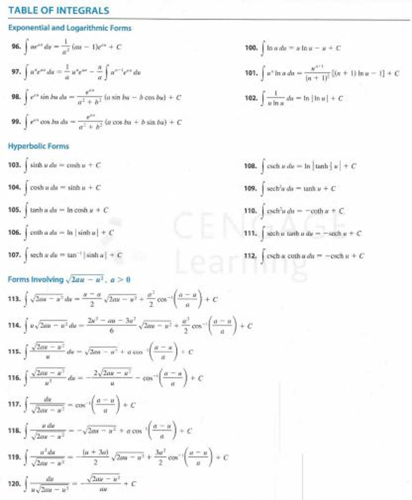 Solved Use Table of Integrals to evaluate the integral. x^3 | Chegg.com