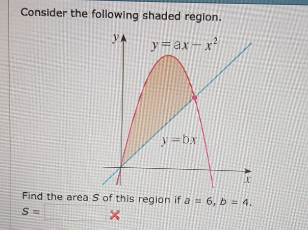 Solved Consider the following shaded region. y=ax-x Find the | Chegg.com