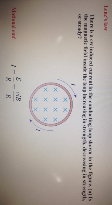 Solved There is a cw induced current in the conducting loop | Chegg.com