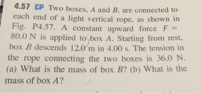 Solved 4.57 CP Two boxes, A and B, are connected to each end | Chegg.com