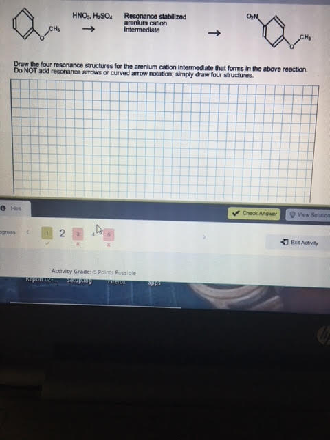 Solved Draw the four resonance structures for the arenium | Chegg.com
