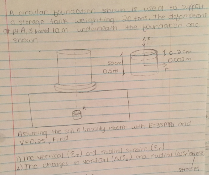 Solved a circular foundation shown is used to support a | Chegg.com