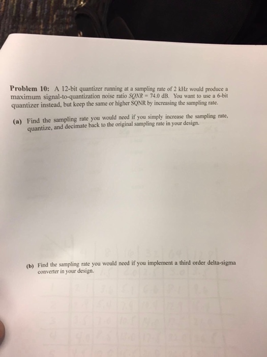 Solved A 12-bit quantizer running at a sampling rate of 2 | Chegg.com