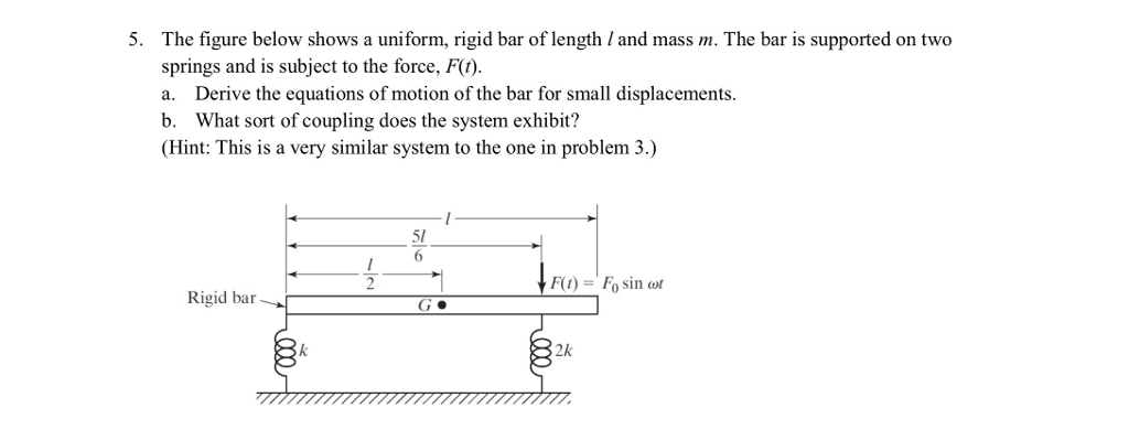 Solved The figure below shows a uniform, rigid bar of length | Chegg.com