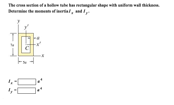 Solved The cross section of a hollow tube has rectangular | Chegg.com