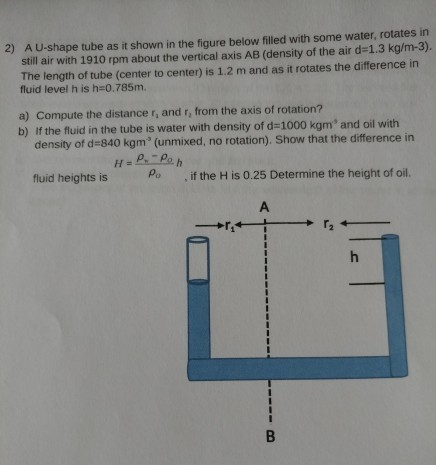 Solved A U-shape tube as it shown In the figure below filled | Chegg.com