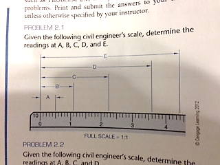 Solved How do you read this engineering scale? It says Full | Chegg.com