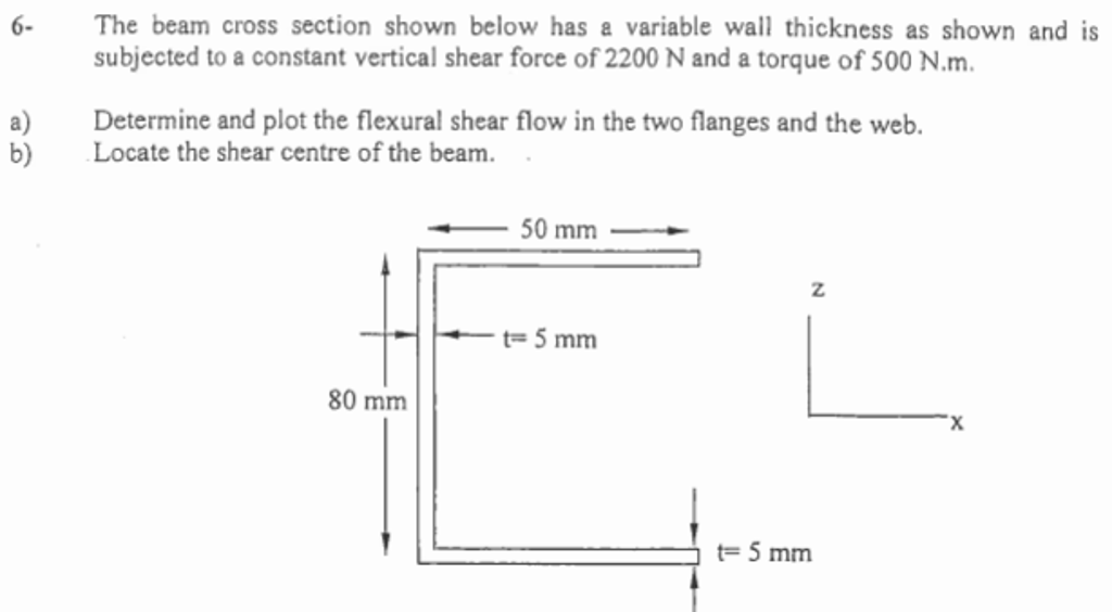 The beam cross section shown below has a variable | Chegg.com