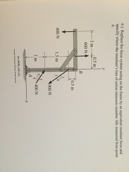 Solved Replace the force system acting on the frame by an | Chegg.com