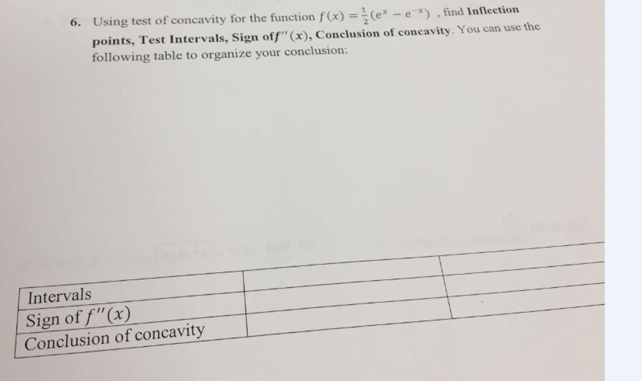 Solved Using test of concavity for the function f(x) = | Chegg.com