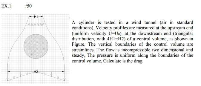 Solved EX.1 /50 A cylinder is tested in a wind tunnel (air | Chegg.com