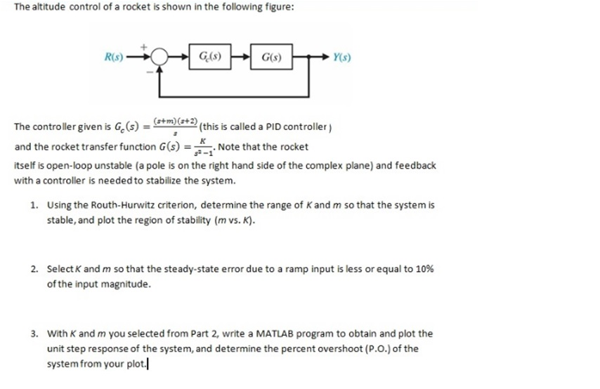 Solved The Attitude Control Of A Rocket Is Shown In The
