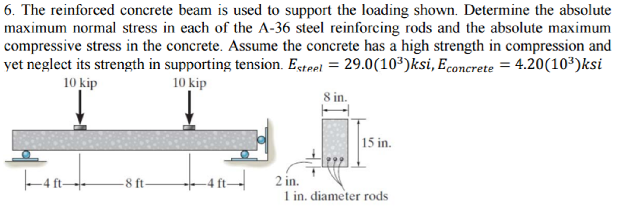 Solved The reinforced concrete beam is used to support the | Chegg.com